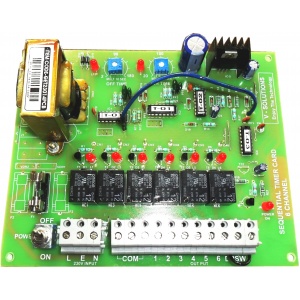 Sequential Timers for bag filter application – Hardware & Pneumatics